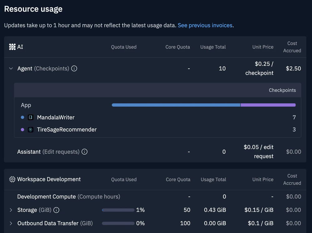 Replit(레플릿) 가이드 1편 - Replit 기능부터 기본 사용법까지